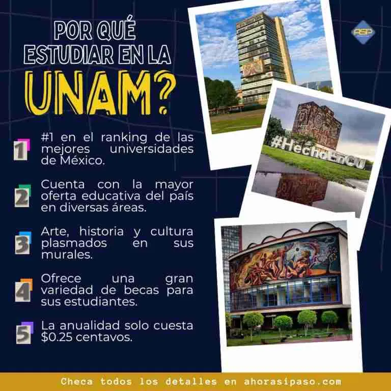 UNAM ¿Por qué estudiar en la Máxima Casa de Estudios?